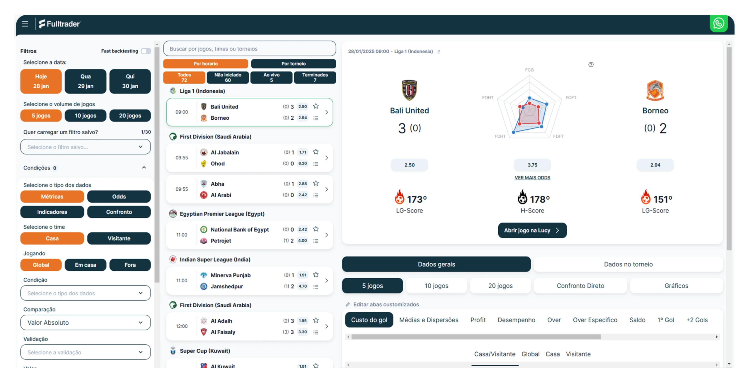 Sherlock Fulltrader - Ferramenta pra quem Aposta no Pré-live